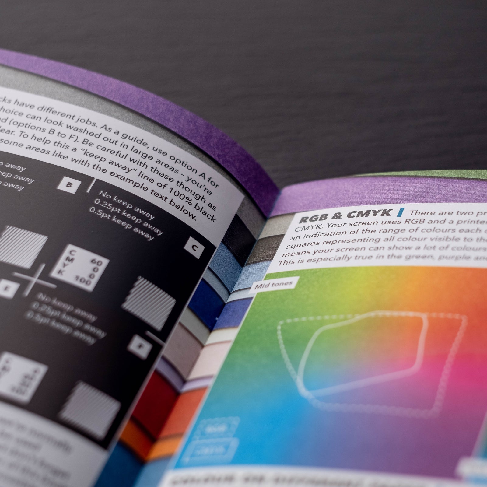 The Print Handbook: 4th Edition – Stop Making Print Mistakes